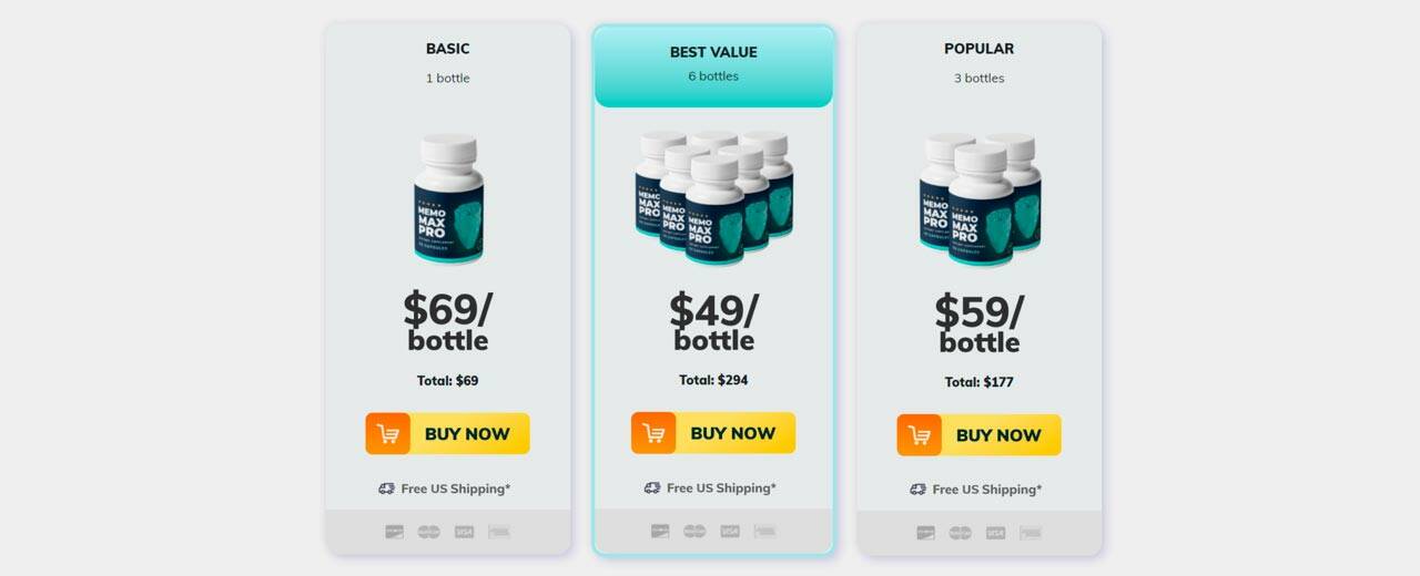 Memo Max Pro Reviews - Shocking Side Effects Exposed? | Bellevue Reporter