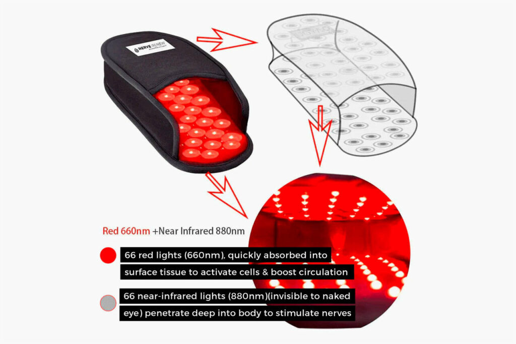 Nerve Restore Red Light Slippers Review - Do NOT Buy Nerve Renew ...