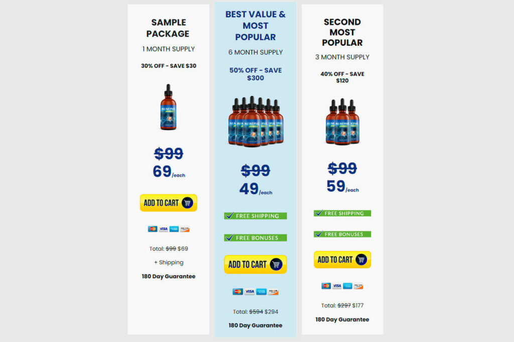 NuNerve Review: A Comprehensive Look at Its Benefits for Nerve Health ...