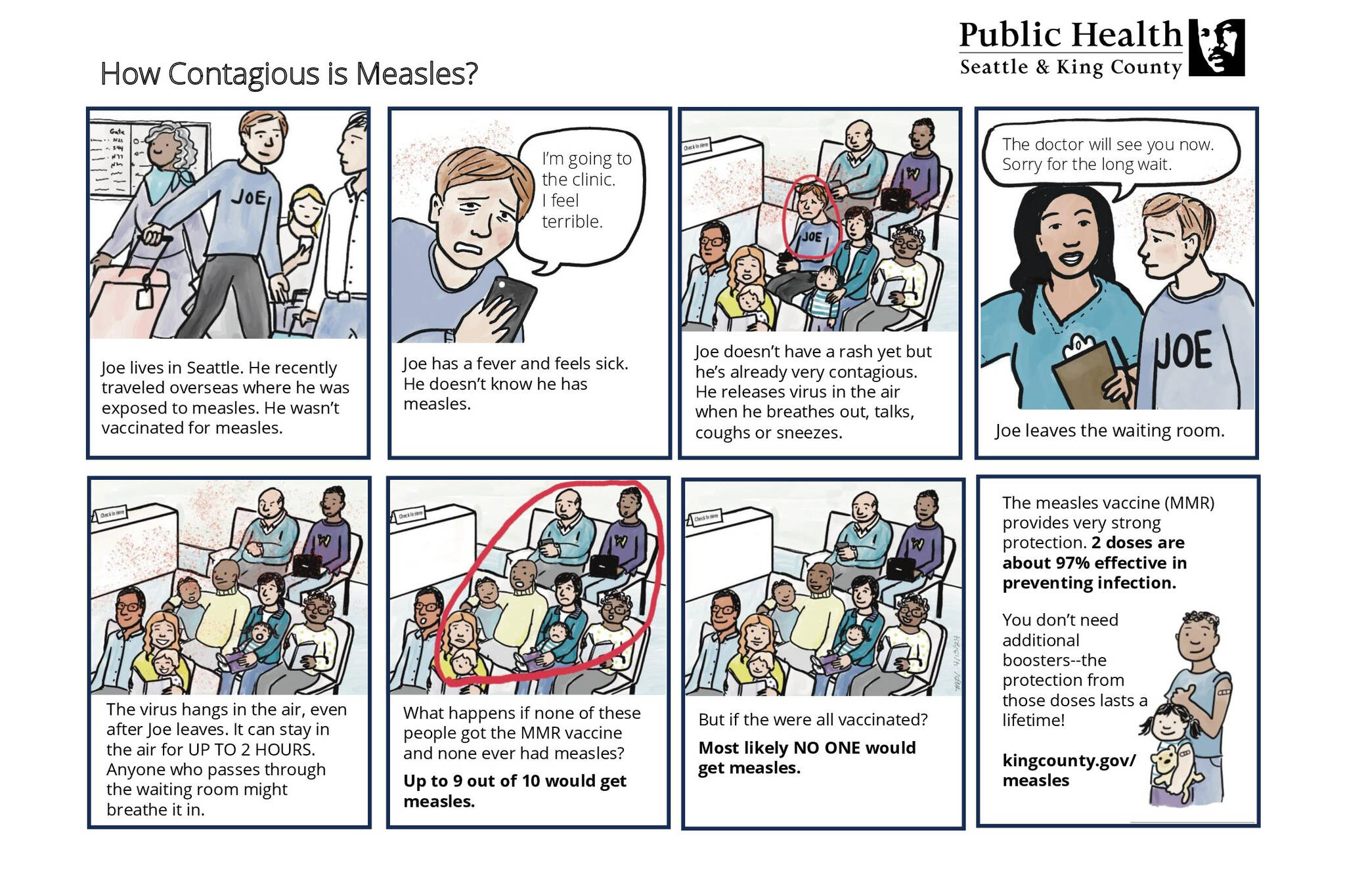 Measles detected in King County infant | Bellevue Reporter
